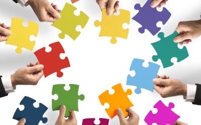 6 stages to co-creation in groups - Rajeev Dewan